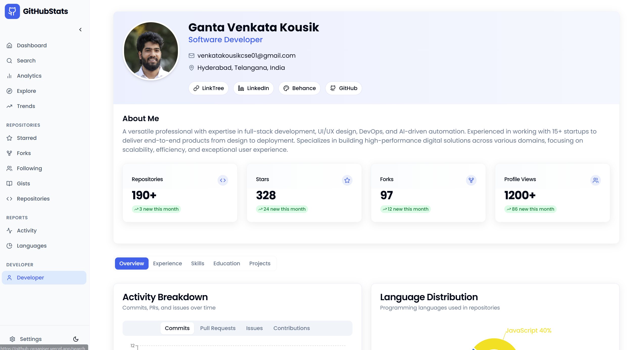 Github Gantavenkatakousikgithub Organiser Github Organizer Is A Powerful Analytics Dashboard